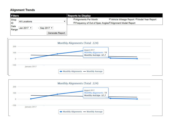 Hunter WinAlign Lite Wheel Alignment - George Stock & Company
