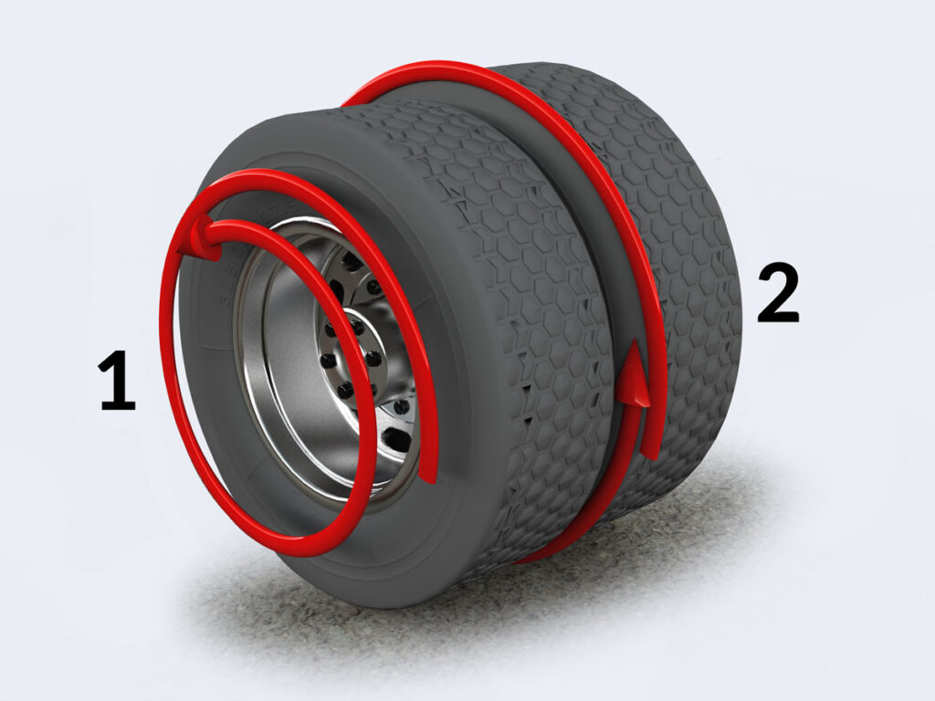 Hunter HD Wheel Balancer, Tyre Balancing Machines - George Stock