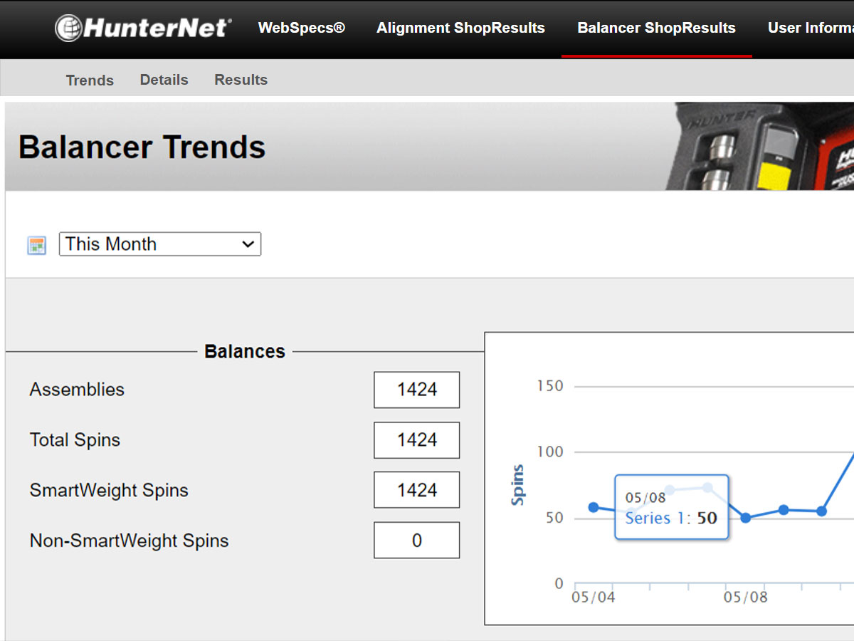 Hunter SmartWeight® Pro Balancer - George Stock & Company